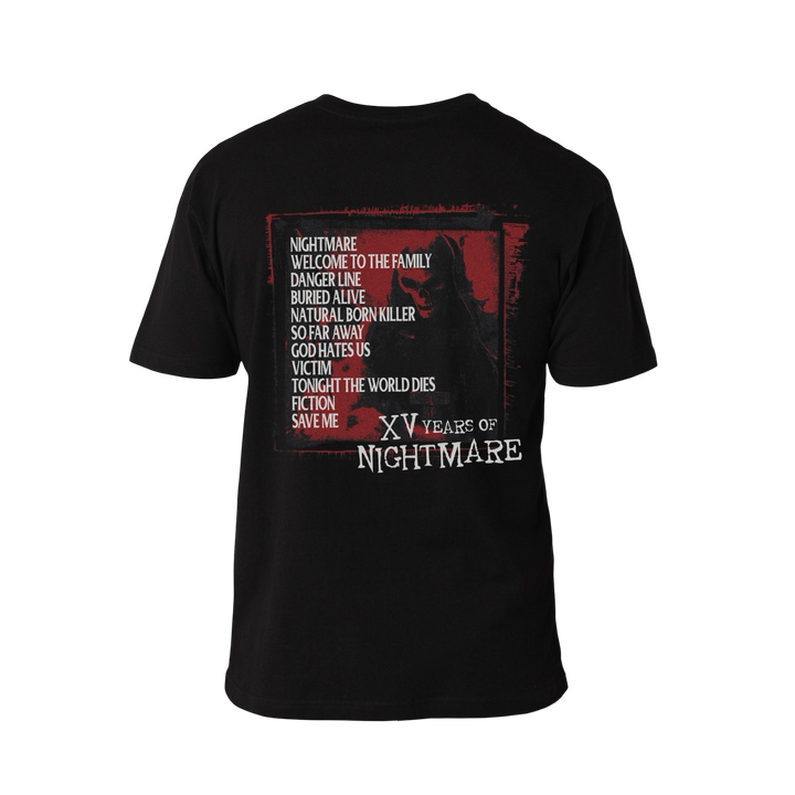 ALL – A7X World
